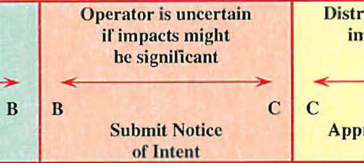 American Mining Rights Association – Fighting for your right to mine.